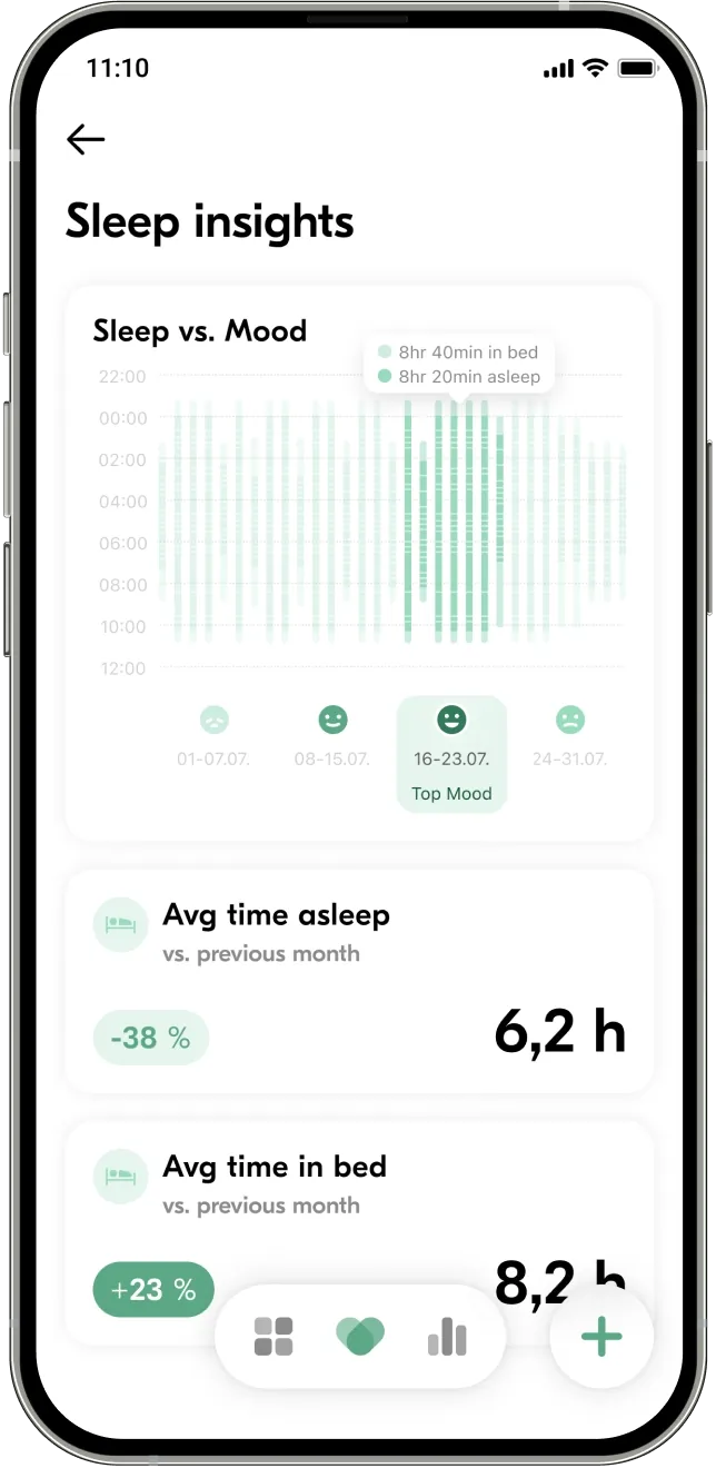 VOS.health - Mental Health App - App